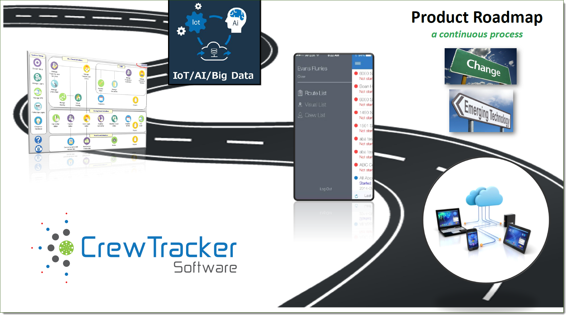 CrewTracker Software - Go Digital